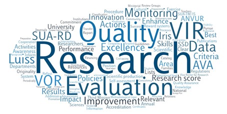 Research and Third Mission Quality and Evaluation | Luiss